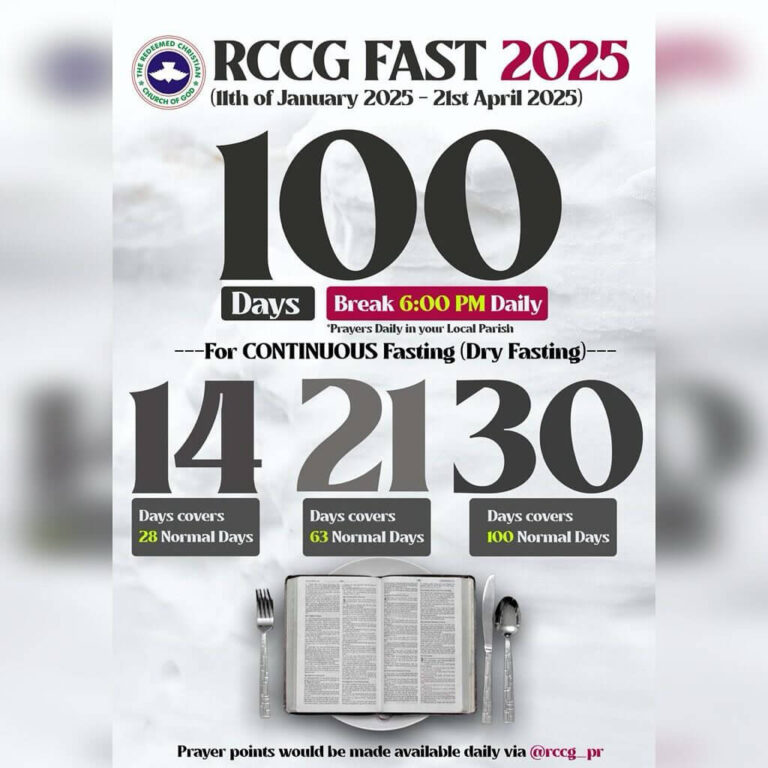 RCCG Fasting Prayer Points For Today 2025 - RCCG LIVE RCCG Fasting Prayer Points For Today 2025 - RCCG LIVE